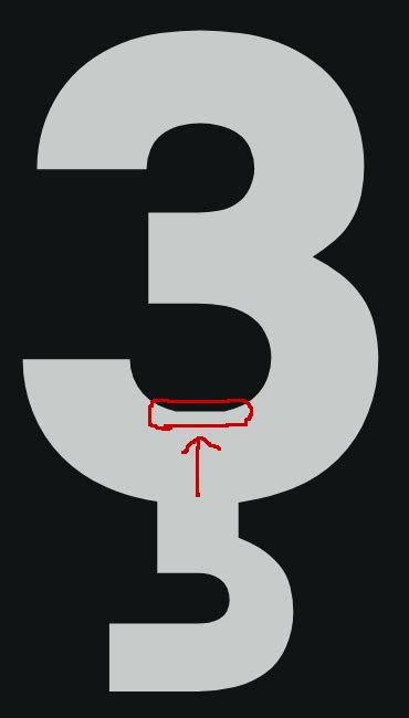 U0499 Descender Misaligned · Issue 1618 · Be5invisiosevka · Github