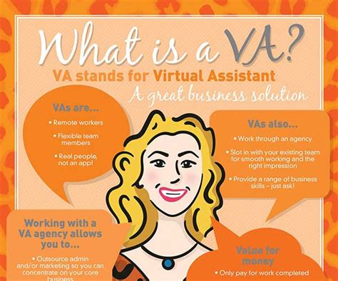 What is a VA? - Get Ahead VA