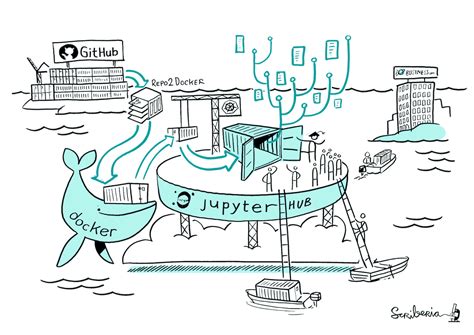 How To Use Risk Workflows — Climaax Cra Handbook How To Use Risk Workflows — Climaax Cra Handbook