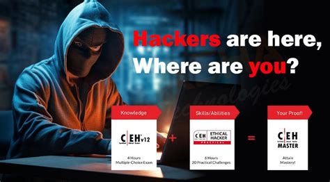Ceh V12 Master Ethical Hacking Course Ceh Practical Training