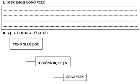 Mẫu bảng mô tả công việc chuẩn nhất Biểu mẫu nhân sự