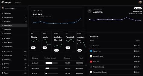 App Ideas With Complete Source Code DEV Community