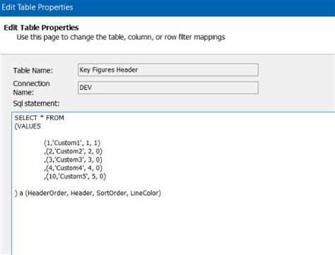 How To Pivot Multiple Columns In A Visual Microsoft Fabric Community
