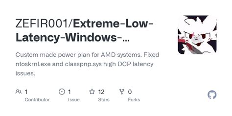 Github Zefir001extreme Low Latency Windows Power Plan Amd Custom Made Power Plan For Amd