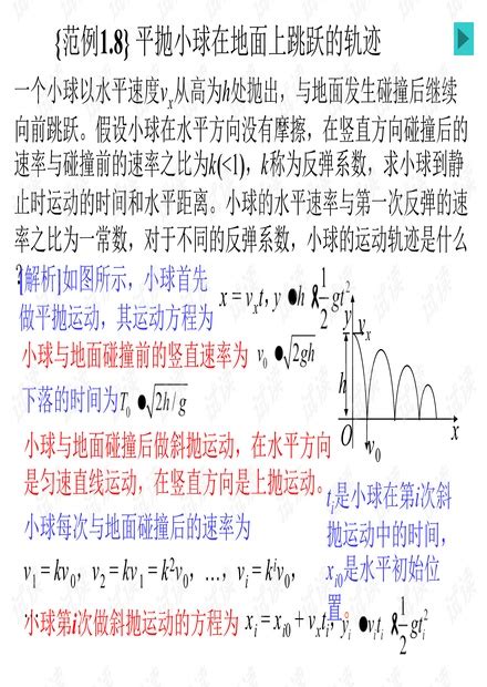 Matlab可视化大学物理学第01章运动学p18平抛小球在地面上跳跃的轨迹动画共5页pptx资源 Csdn下载