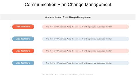 Communication Plan Change Management In Powerpoint And Google Slides Cpb PPT PowerPoint