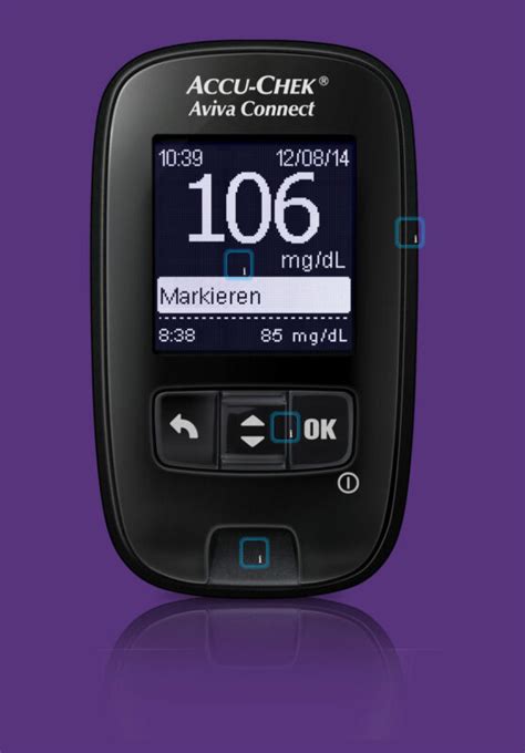 Accu Chek Aviva Connect Taking Control Of Your Diabetes®