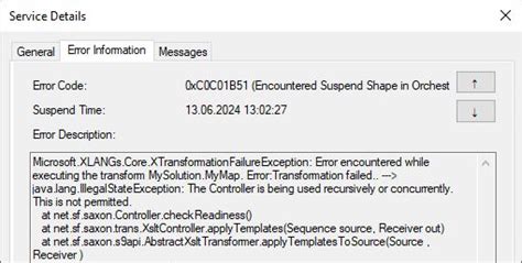 Knut Sølve Urke On Linkedin The Saxon 9 He Xslt Transform Engine In