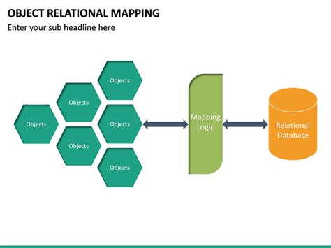 object relational mapping powerpoint template sketchbubble