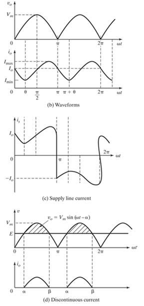 Diode Rectifiers Driving Highly Inductive Loads Producing Input Square Wave Electrical
