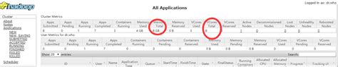 hadoop之hdfs与yarn界面功能介绍 hdfs原生界面overview csdn博客