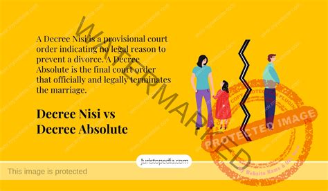 Decree Nisi Vs Decree Absolute Legal Definition Requirement And Application Process