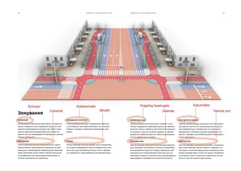 Ukraine Urban Recovery Guide — Kateryna Ivanenko