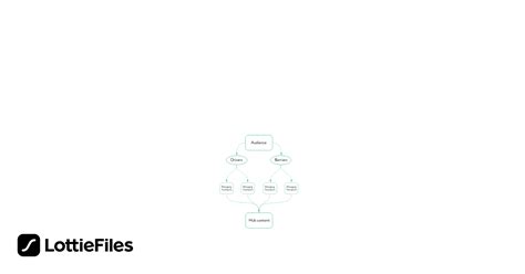 Free 2d Animation Flowchart For Scrolling On Web Page Animation By Serg