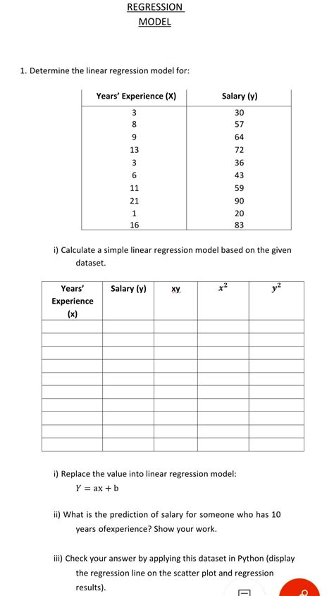 solved regression model 1 determine the linear regression