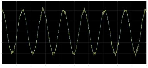 blog kalman filter 101 state estimation matlab helper