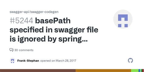Basepath Specified In Swagger File Is Ignored By Spring Code Generator