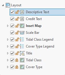 Arrange A Layout Documentation