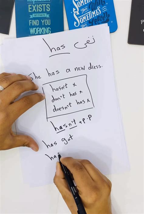 شرح Verb To Be و شرح Verb To Have بطريقة مبسطة جداً ضمن تأسيس الجرامر و القواعد اللغة الانجليزية