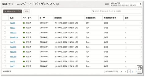 Oci Database Managementのsqlチューニング・アドバイザでパフォーマンス・チューニングをする Ociチュートリアル