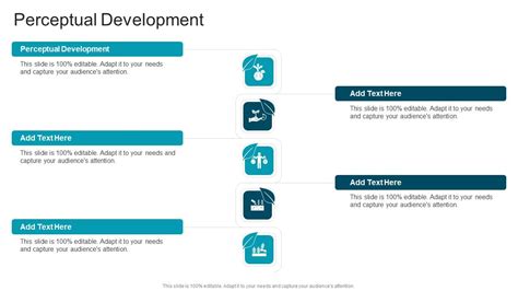 Perceptual Development In Powerpoint And Google Slides Cpb