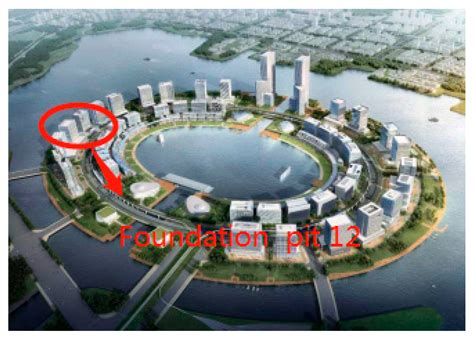 A Time Series Prediction Model Of Foundation Pit Deformation Based On Empirical Wavelet