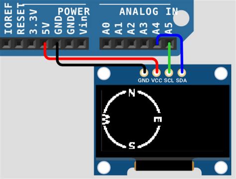 tampilkan gambar ke oled arduino pakai u8g2
