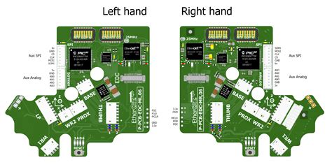 External Connectors — Dexterous Hand Release Documentation