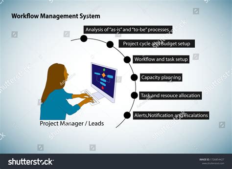 29 Wms Software 图片、库存照片和矢量图 Shutterstock