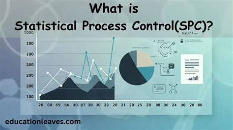 What Is Statistical Process Control Spc Concepts Working
