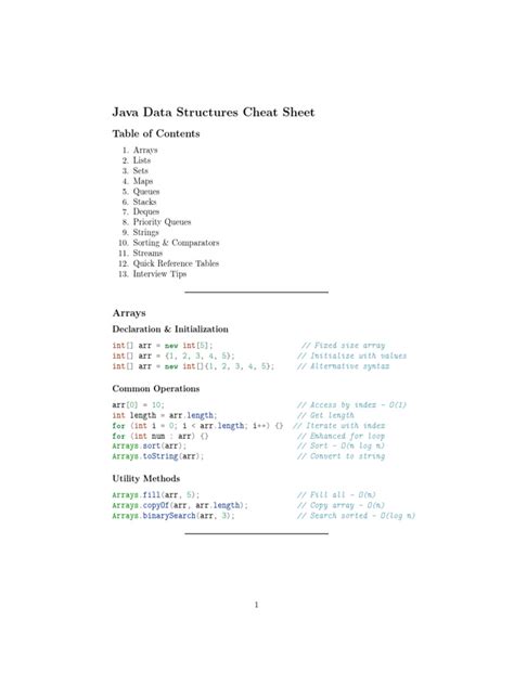 Java Cheatsheet Pdf Computer Data Software Engineering