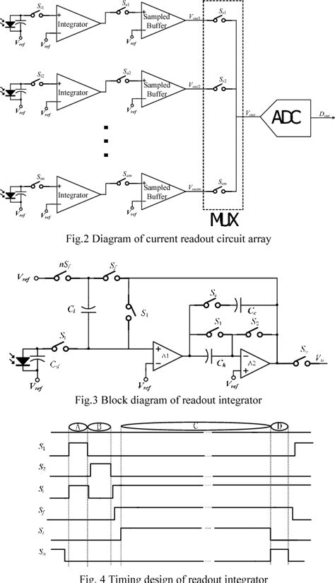 Figure 4 From A Current To Voltage Integrator Using Area Efficient