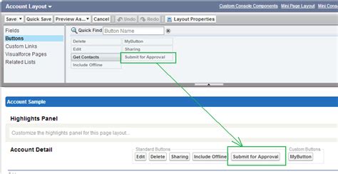 Visualforce Conditional Rendering Of Buttons When Using Apexdetail