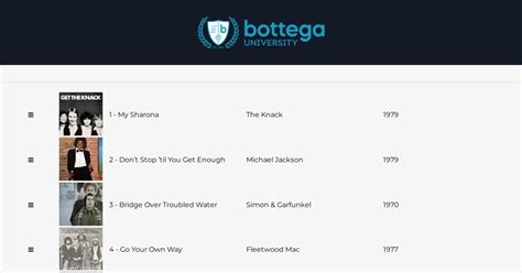 React Typescript Codesandbox