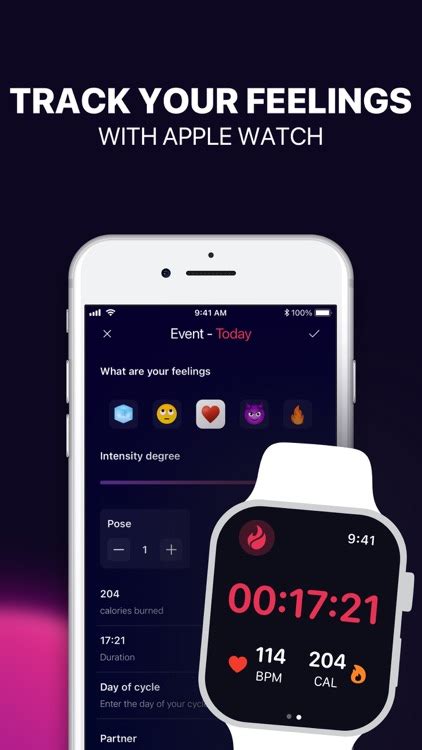 Sexual Activity Log And Tracker By Any Case Solutions