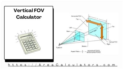 Far Field Calculator Online Calculators