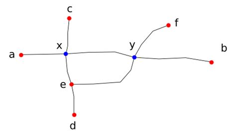 OpenStreetMap Routing Java Swing Application Stack Overflow