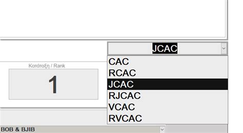 Dropdown Menu Data To Multiple Columns Access World Forums