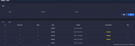 Java抽奖代码接口和html前端以及管理后台设计思路与源码分享抽签java代码运用接口 Csdn博客