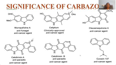 Carbazole Tricyclic Heterocyclic Compound Youtube