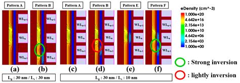 A New Read Scheme For Alleviating Cell To Cell Interference In Scaled Down 3d Nand Flash Memory