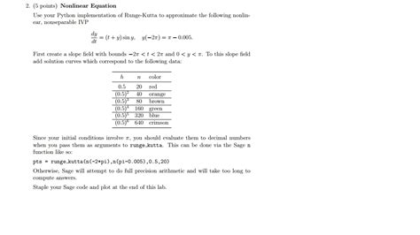 Solved Nonlinear Equation Use Your Python Implementation Of Chegg Com