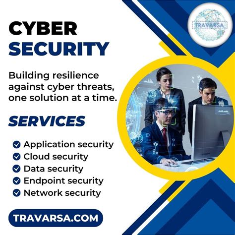 Sainyam Bothra On Linkedin Cybersecurity Hacking Security Technology Hacker Infosec