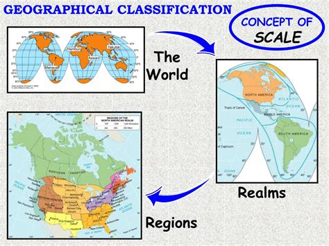 Ppt Introduction To Regional Geography I Pages 1 16 Powerpoint