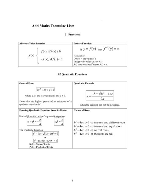 Add Maths Formula Book Pdf