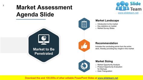Demand Forecasting Powerpoint Presentation Slides Pdf Photo Editing