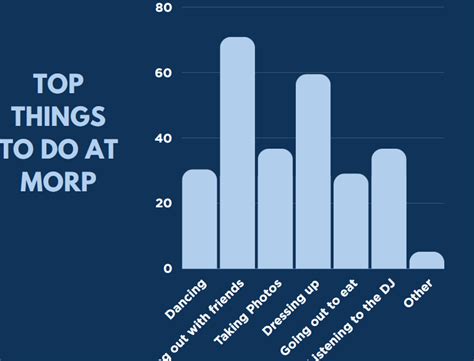 All About Morp Phs Media News