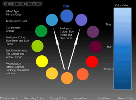 Worksheet Colours Teaching Complementary Colours