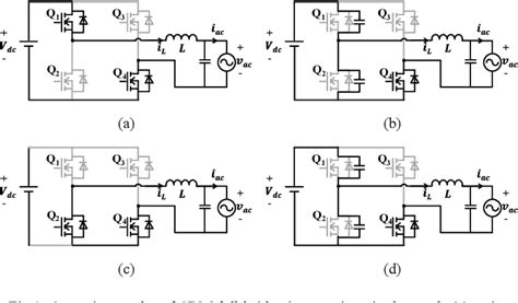 Figure 3 From Hybrid Modulation Method For Single Phase Full Bridge Crm
