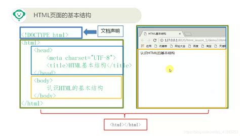 html5基本标签属性（个人总结） html5标签属性大全加图片 csdn博客